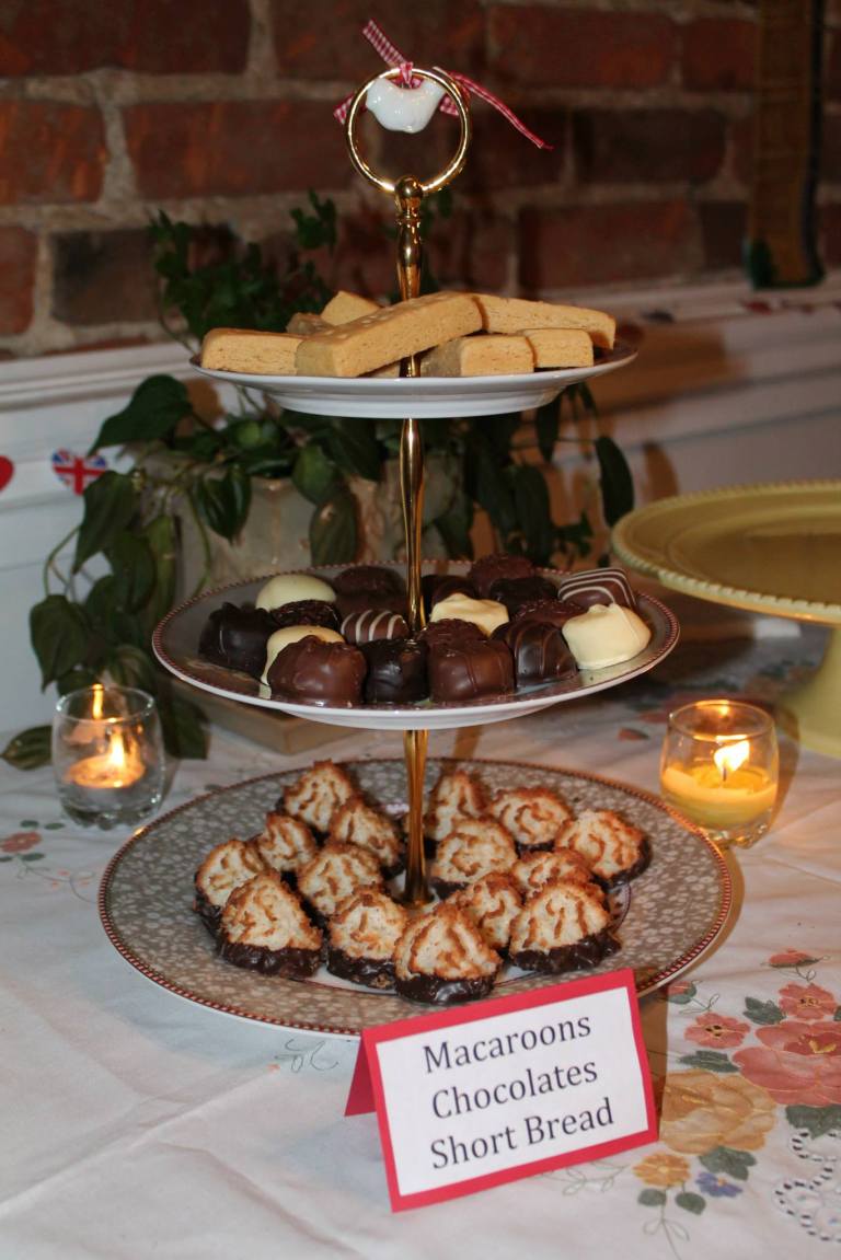 Simple Steps for Throwing a British Themed Party – TeamLouka